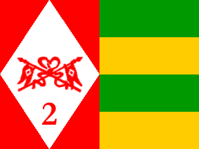 Brazilian Army Command Flags (modern usage)
