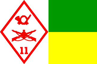 Brazilian Army Command Flags (modern usage)