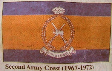Sri Lankan Army