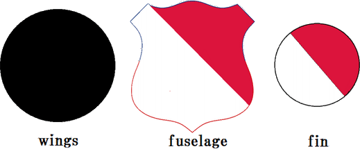 Polish Aircraft Markings